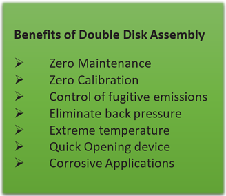 Double Rupture Disk Assembly Is A Great Solution For Severe Process ...
